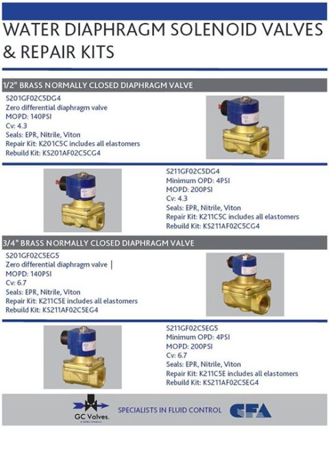 GC Valves - Solenoid Valve Literature